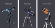 The Three Types Of Telescopes ORION BEAR ASTRONOMY
