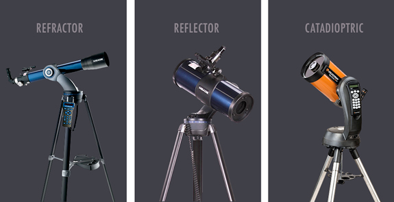 The Three Types of Telescopes – ORION BEAR ASTRONOMY