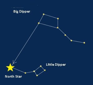 Using the Big Dipper as a Sign Post – ORION BEAR ASTRONOMY