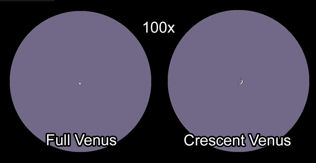 Magnification Viewing Guide for Telescopes – ORION BEAR ASTRONOMY
