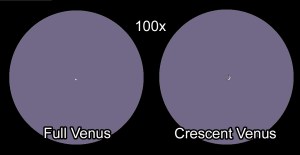 Magnification Viewing Guide for Telescopes – ORION BEAR ASTRONOMY