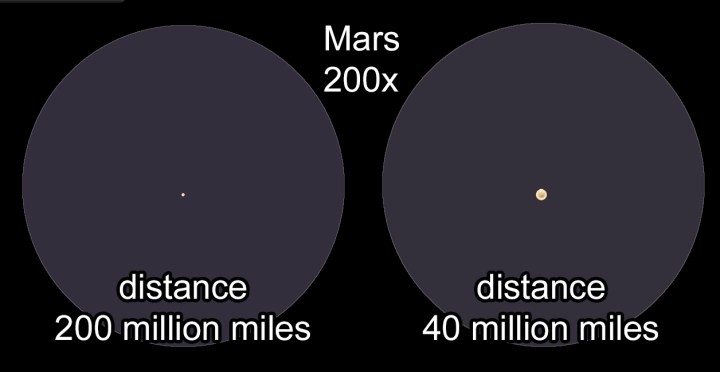 Magnification Viewing Guide for Telescopes – ORION BEAR ASTRONOMY