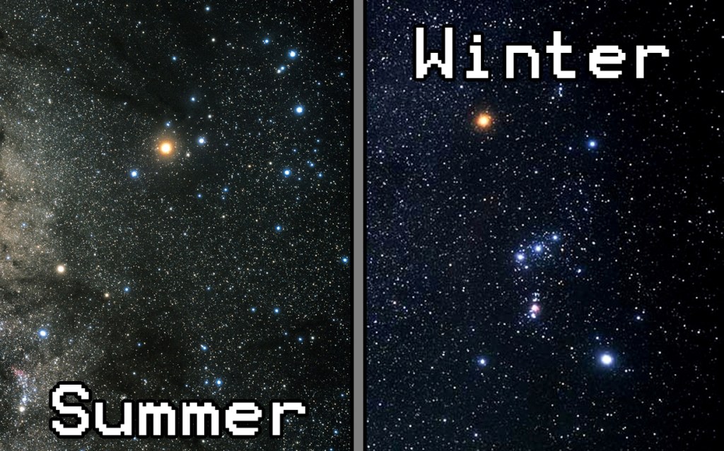 Why Do the Stars Change with Each Season? – ORION BEAR ASTRONOMY
