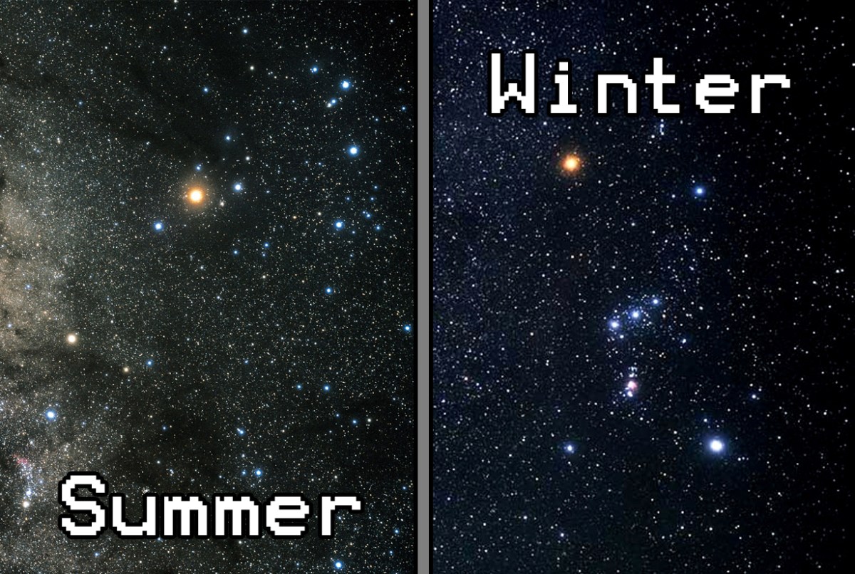 Why Do the Stars Change with Each Season? – ORION BEAR ASTRONOMY