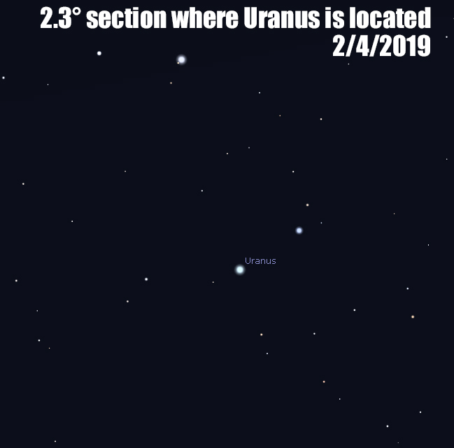 How To Read Star Charts – ORION BEAR ASTRONOMY