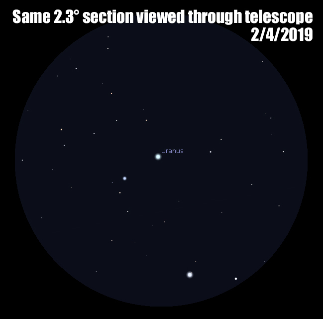How To Read Star Charts – ORION BEAR ASTRONOMY