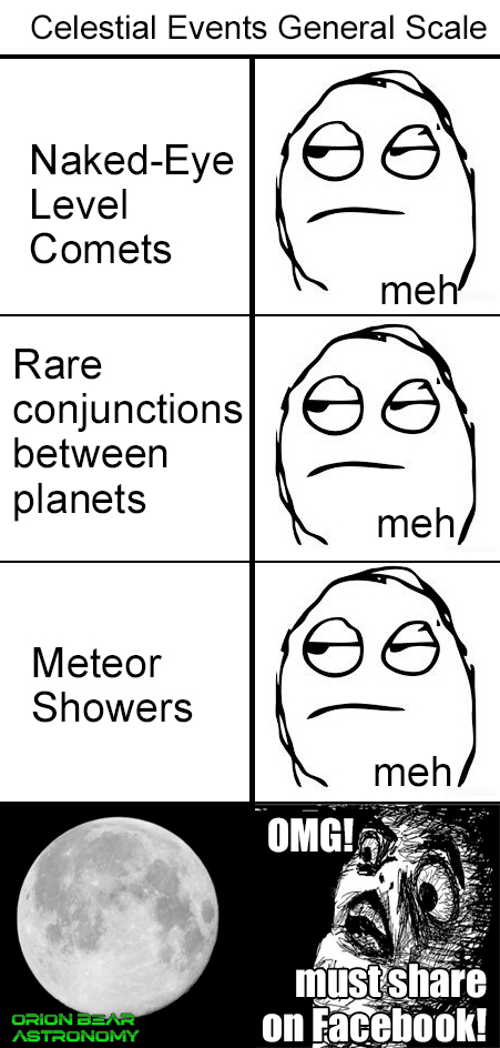 Does Scientific Reality Ruin Poetic Beauty & Inspiration? – Editorial ...